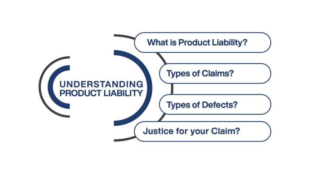 Product Liability Attorneys | Product Liability Lawyers | Beasley Allen