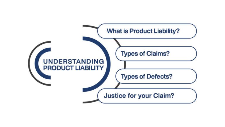 Product Liability Attorneys | Product Liability Lawyers | Beasley Allen